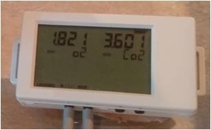 Model 902P O2 / CO2 Analyzer - Quantek Instruments